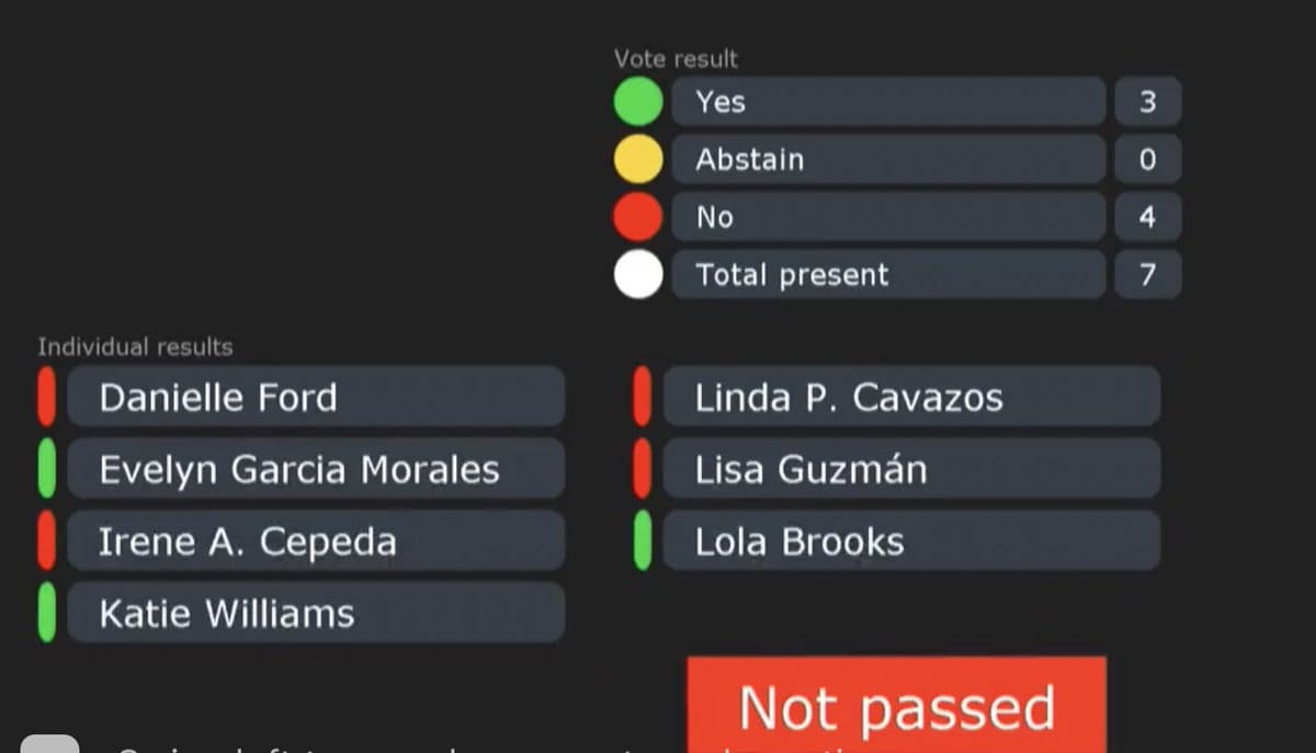 Superintendent Dr. Jesus Jara is Removed by CCSD Board of Trustees ...