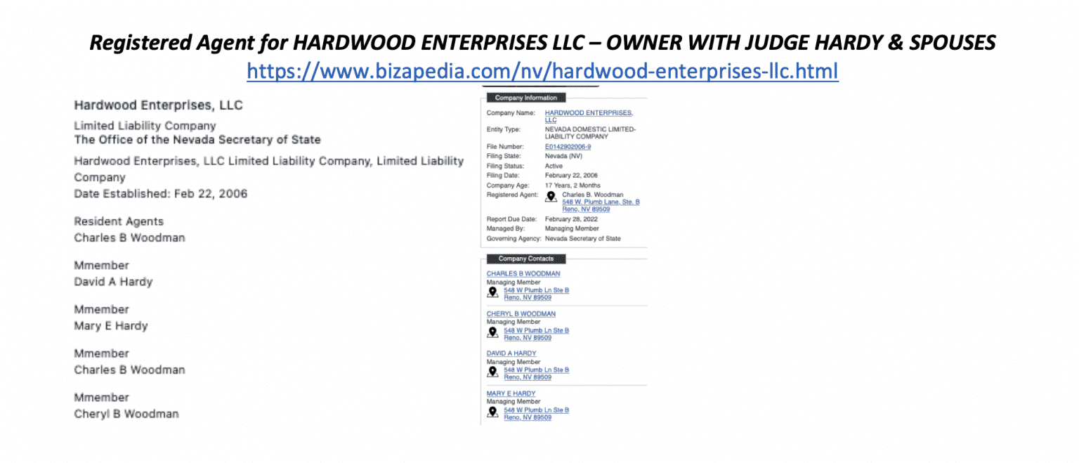 Judge Hardy's Personal And Business Relationships Raise Questions In ...