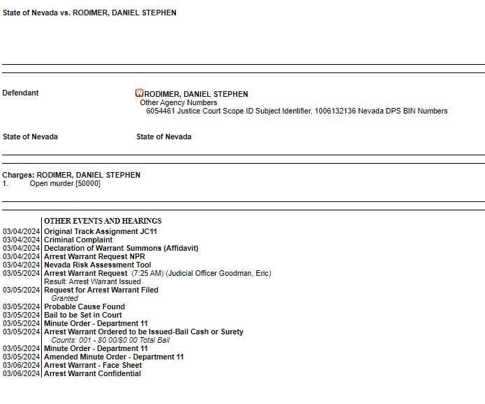 Former Congressional Candidate Dan Rodimer Wanted For Murder - Nevada Globe
