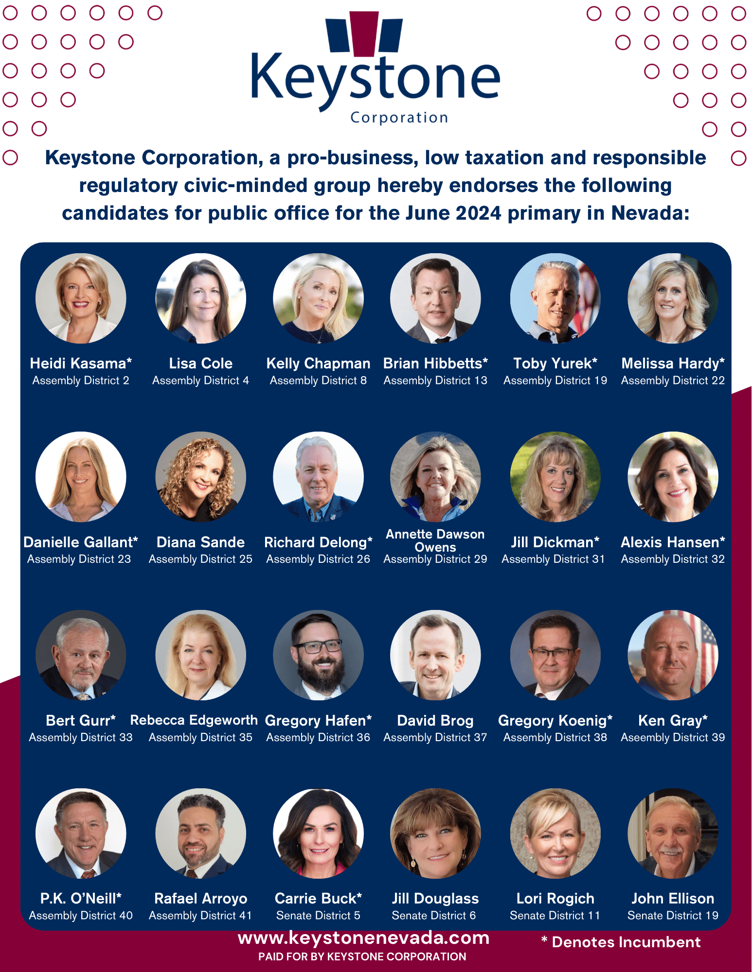 Keystone Corporation Announces Slate of Endorsed Candidates for Nevada ...
