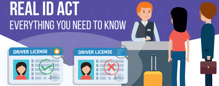Real ID Needed for Domestic Flights Starting May 2025 - Nevada Globe