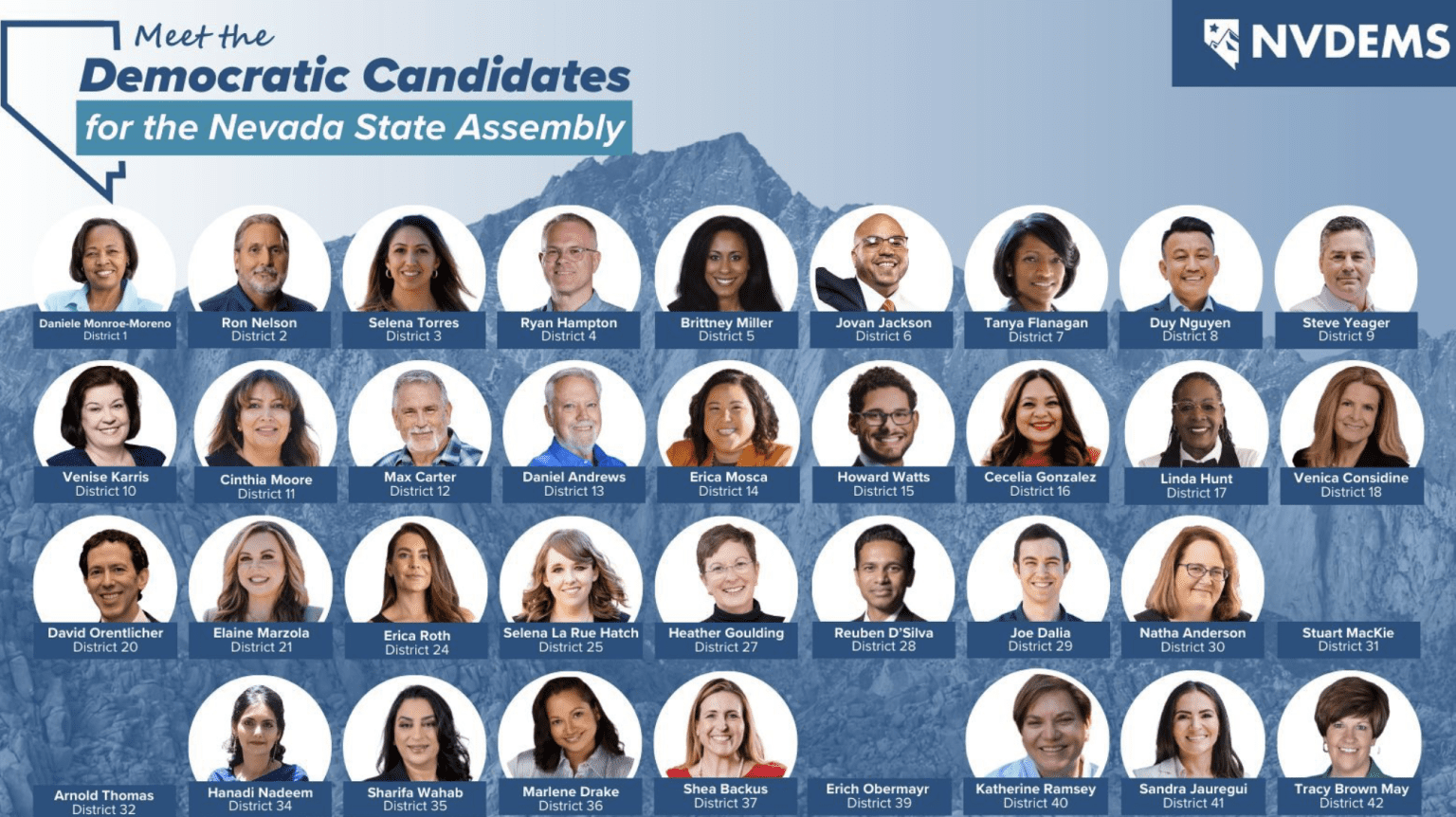 NV Dems Falsely Accuse Governor Lombardo of Taking Bribes - Nevada Globe